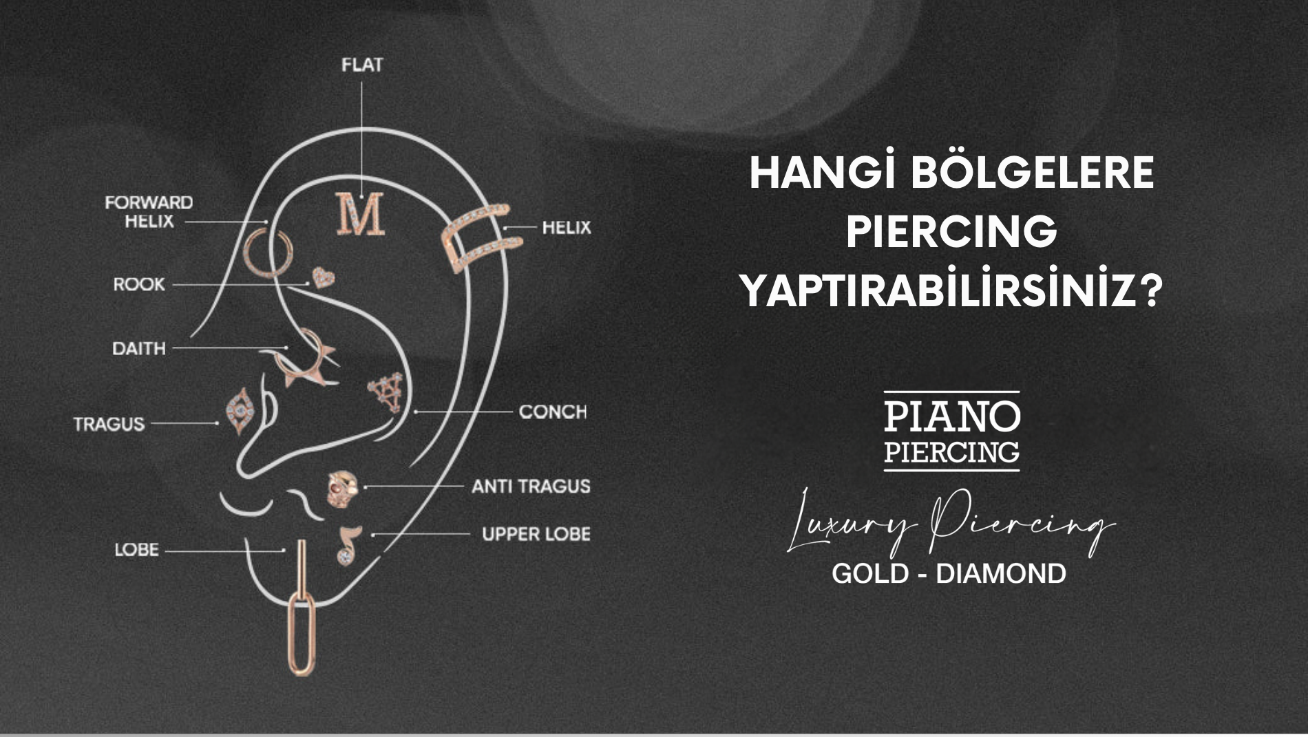 Vücudun Hangi Bölgelerine Piercing Yaptırabilirsiniz? – Piano Jewellery